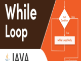 While Loop In Java With Example Geeksforgeeks Videos