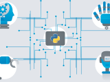 Python Programming Language In Computer Science