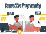 Java Template For Competitive Programming At Ebony Dunlop Blog