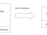 Open Classname File Java Read A File From Resources Folder
