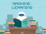 Machine Learning Geeksforgeeks