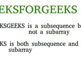 Subarray Substring Vs Subsequence And Programs To Generate Them