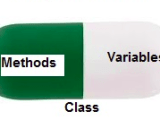 Object Oriented Programming Python An Overview Entri Blog