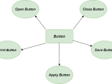 Command Design Pattern Python The Command Design Pattern In Python