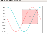 Matplotlib Pyplot Connect In Python Geeksforgeeks