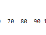 Numpy Histogram Method In Python Geeksforgeeks