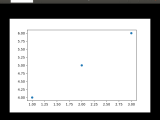 Matplotlib Figure Figure Savefig In Python Geeksforgeeks