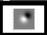 Matplotlib Figure Figure Savefig In Python Geeksforgeeks
