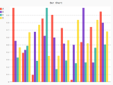 Learn How To Create A Bar Chart Race In Python Using Horizontal Broken