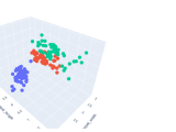 Quiver Plots Using Plotly In Python Geeksforgeeks U N I V E R S I T Y