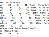 Split Large Pandas Dataframe Into List Of Smaller Dataframes
