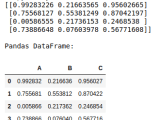 Convert Pandas Dataframe To Numpy Array With Examples