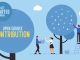 The Importance Of Open Source The Impact Of Open Source Projects On T