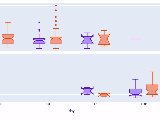 Plotly For Data Visualization In Python Geeksforgeeks