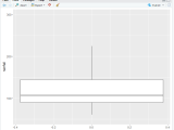 Ignore Outliers In Ggplot2 Boxplot In R Geeksforgeeks