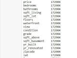 Pandas Memory Management Geeksforgeeks