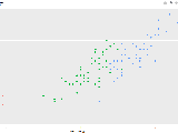 Create Interactive Ggplot2 Graphs With Plotly In R Geeksforgeeks