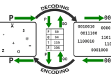 Java Print Unicode To Console At Tarah Gordon Blog