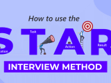 Star Method For Interviews Star Interview Examples Kmflvo