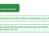 String Matches Method In Java With Examples Geeksforgeeks