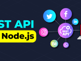Build A Social Media Rest Api Using Node Js A Complete Guide