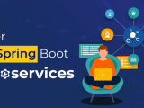 Best Way To Master Java Spring Boot Microservices A Complete Roadmap