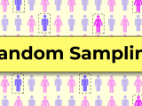 Random Sampling Method Geeksforgeeks