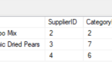 Sql Server Subquery Geeksforgeeks