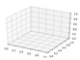 Three Dimensional Plotting In Python Using Matplotlib Geeksforgeeks