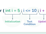 Unit 6 3 Lesson Emperor Of A101