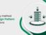 Proxy Method Design Pattern In Java Geeksforgeeks