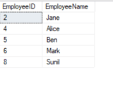 Sql Server Intersect And Except Operator Geeksforgeeks