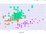 Scatter Plot Using Plotly In Python Geeksforgeeks