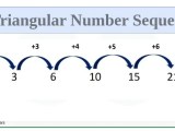 Triangular Number Sequence Geeksforgeeks