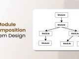 Module Decomposition System Design Geeksforgeeks