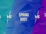 Spring Vs Spring Boot Vs Spring Mvc Geeksforgeeks