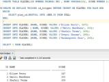 How To Create Id With Auto Increment In Pl Sql Geeksforgeeks