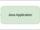 Java Io Inputstream Class In Java Geeksforgeeks