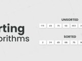 Sorting Archives Geeksforgeeks