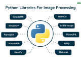 Python Image Processing Libraries Geeksforgeeks
