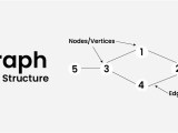 Graphs Nighthawk Pages