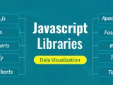 Top 10 Javascript Libraries For Data Visualization 2025 Geeksforgeeks