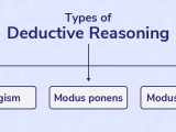 Deductive Reasoning Geeksforgeeks