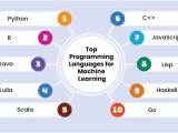 10 Best Language For Machine Learning Geeksforgeeks