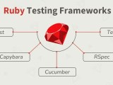 Top 7 Ruby Testing Frameworks In 2025 Geeksforgeeks