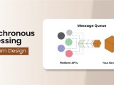 Asynchronous Processing In System Design Geeksforgeeks