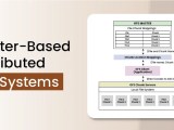 File Based Systems File System Vs Dbms Key Difference Between File