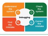 What Is Debugging In Software Engineering Geeksforgeeks