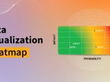 Heat Map Data Visualization Maxres2 Heat Map Data Visualization