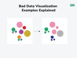 Bad Data Visualization Examples Explained Geeksforgeeks